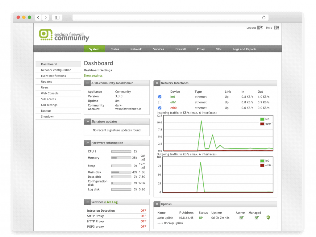 Why Endian Using Open Source Os Based On Red Hat Imad Daou